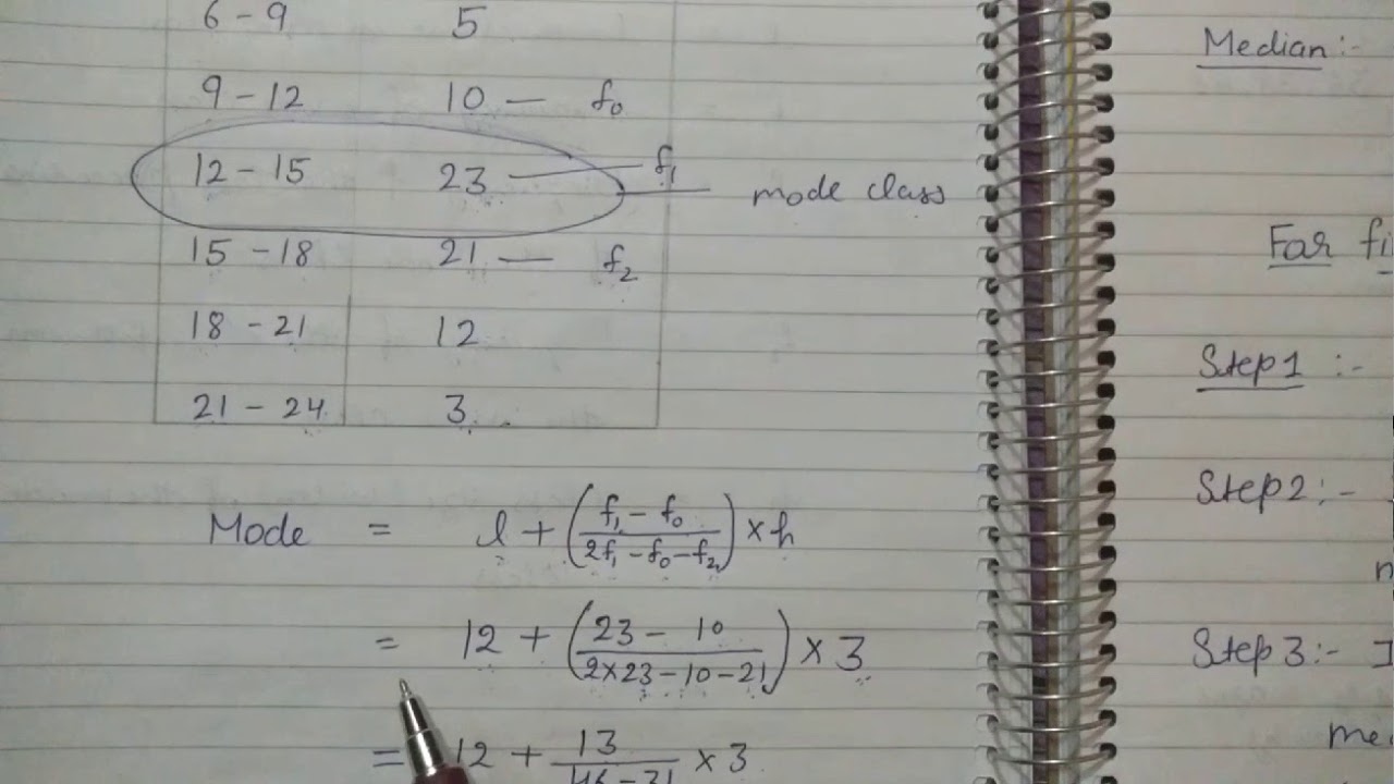Mode and Median for class 10th - YouTube