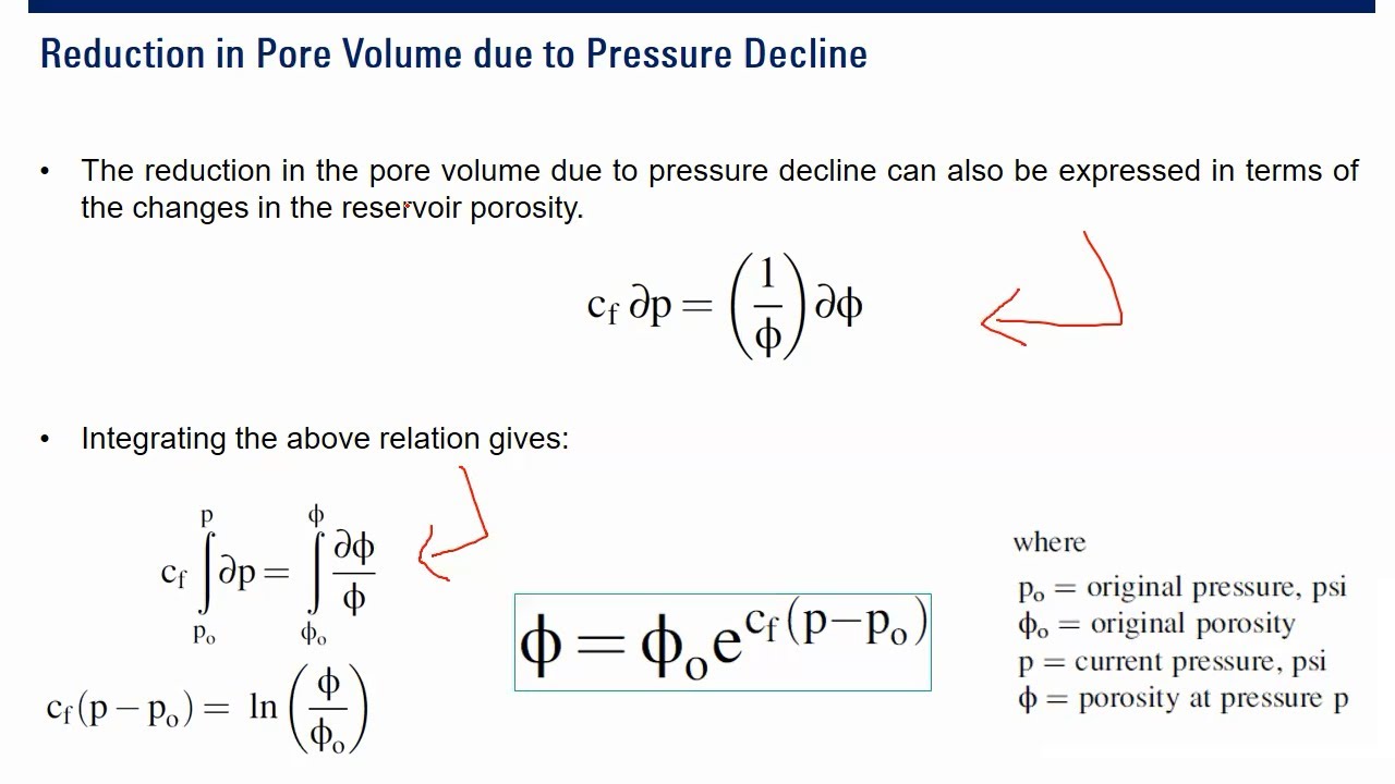 Pore Volume Reduction due to Compressibility - YouTube