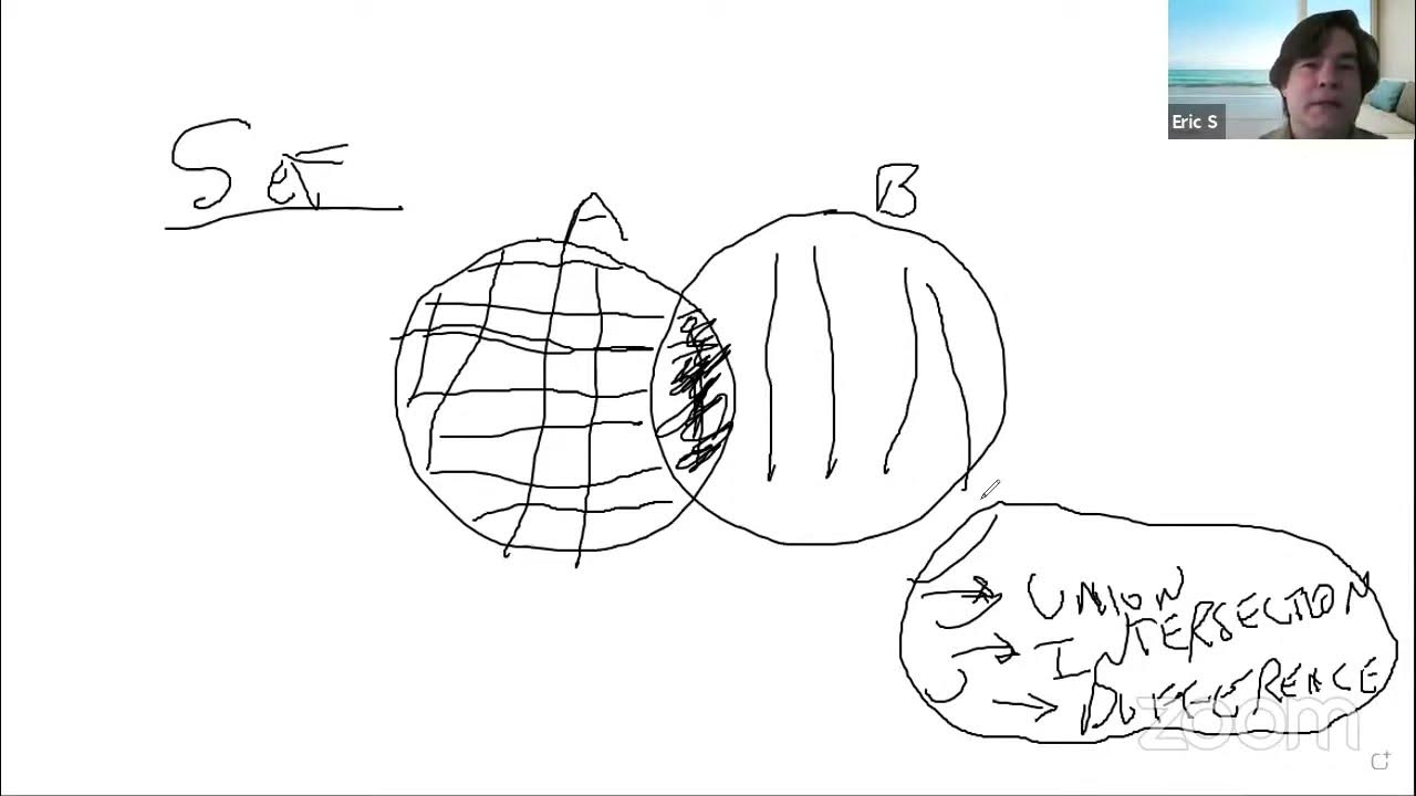 Introduction to Python: Basic Data Structures II; Tuples, Sets and ...