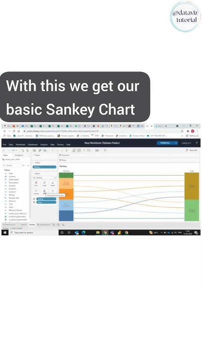 How to create Sankey Chart in Tableau #tableautraining - YouTube
