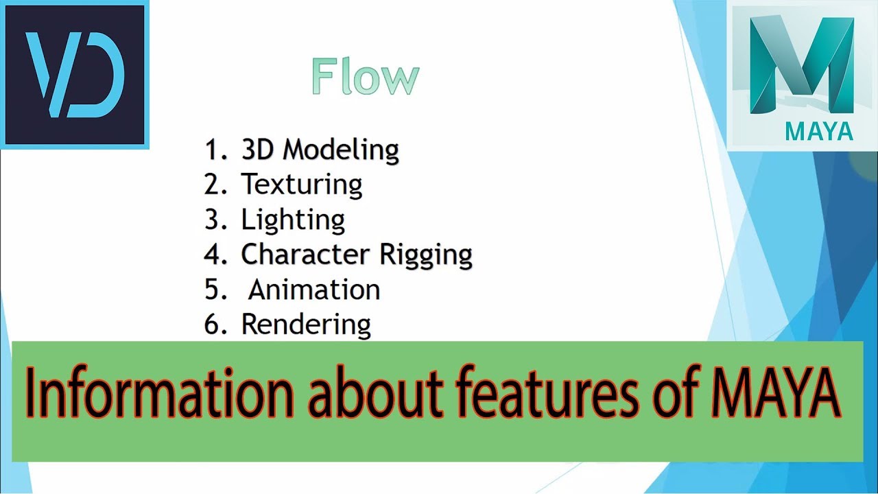 Introduction of MAYA features | For Beginners || VD Studio - YouTube