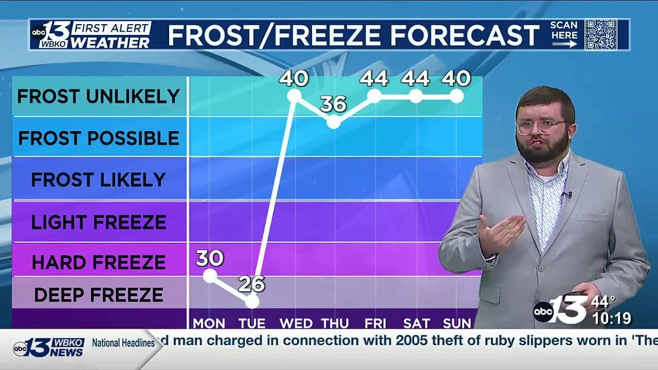 Below freezing for Monday and Tuesday mornings - YouTube