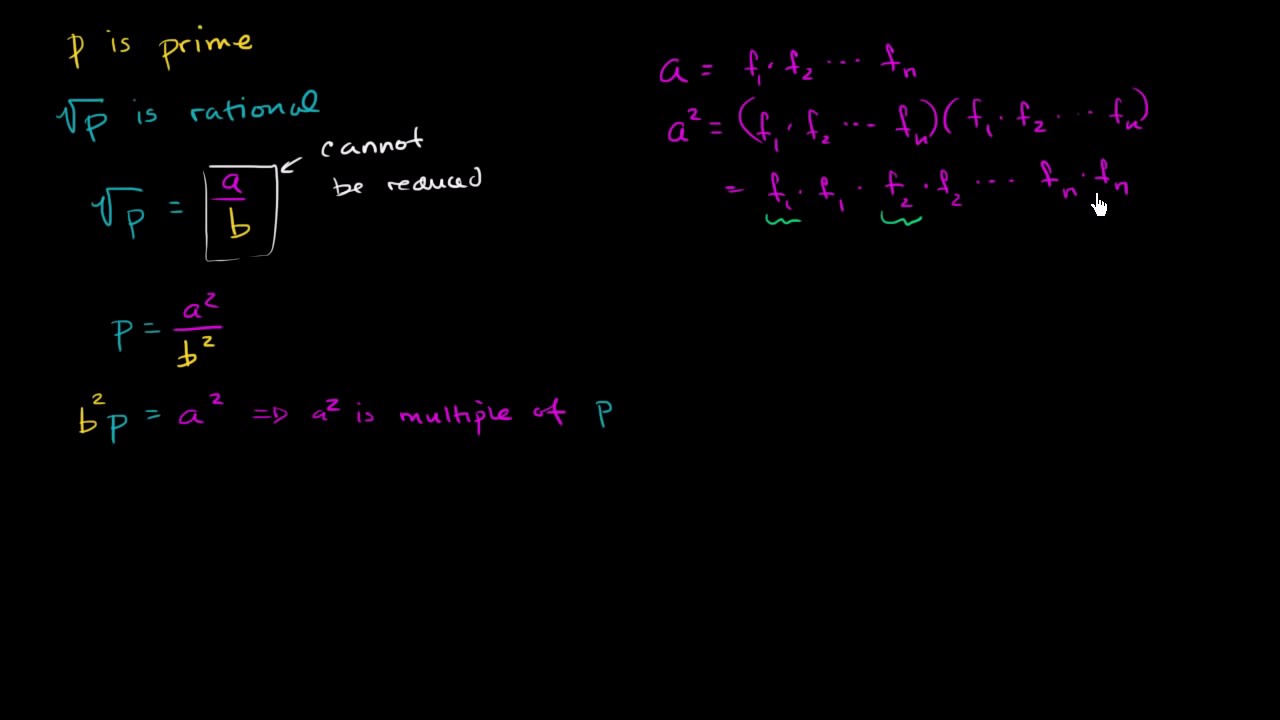 Proof That Square Root Of Prime Number Is Irrational Algebra I Khan Academy YouTube proof-that-square-root-of-prime-number-is-irrational-algebra-i-khan-academy-youtube