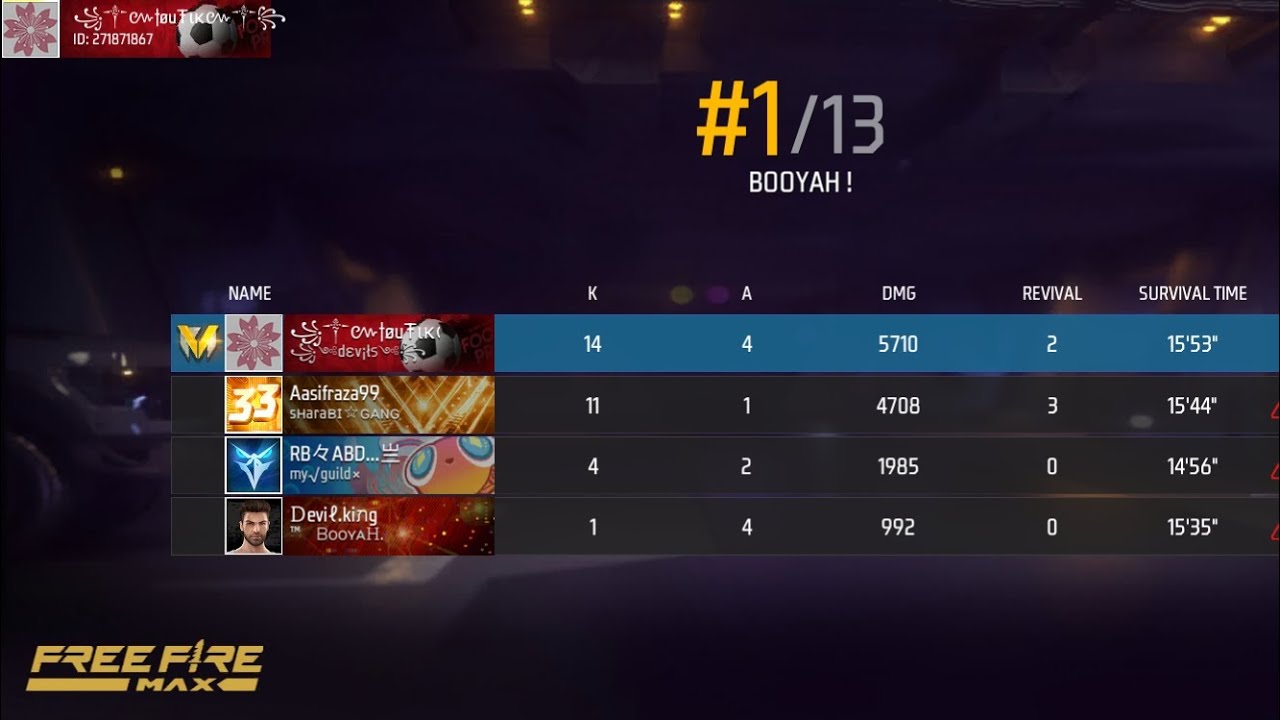 How to win a ranked game in free fire | 30 squad kills | Free fire 🔥 ...