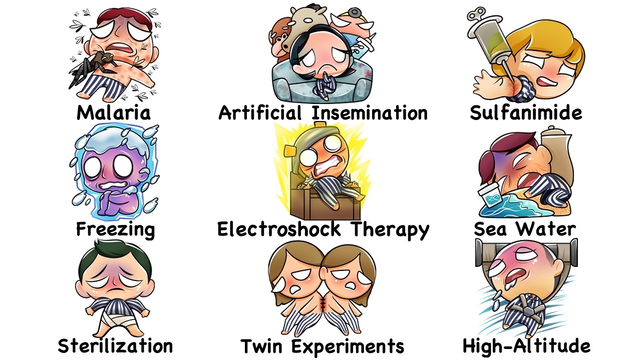 Every DEADLY Experiment in 16 Minutes - YouTube