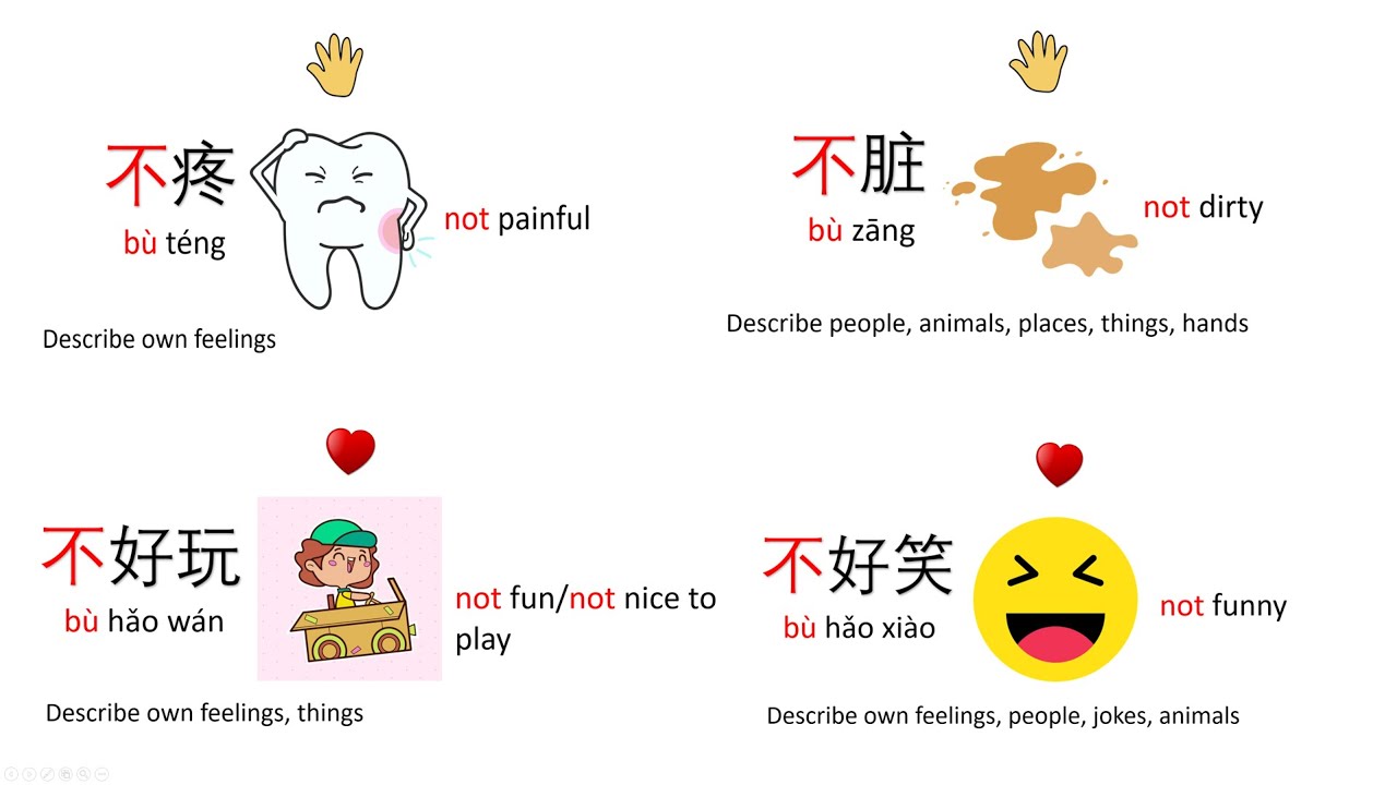 Add 不 (not) to 100 simple Chinese/Mandarin phrases to express your ...