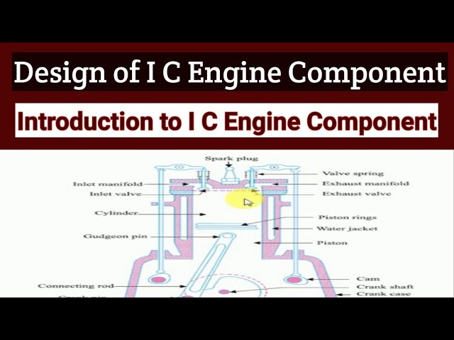 Internal Combustion Engine Design