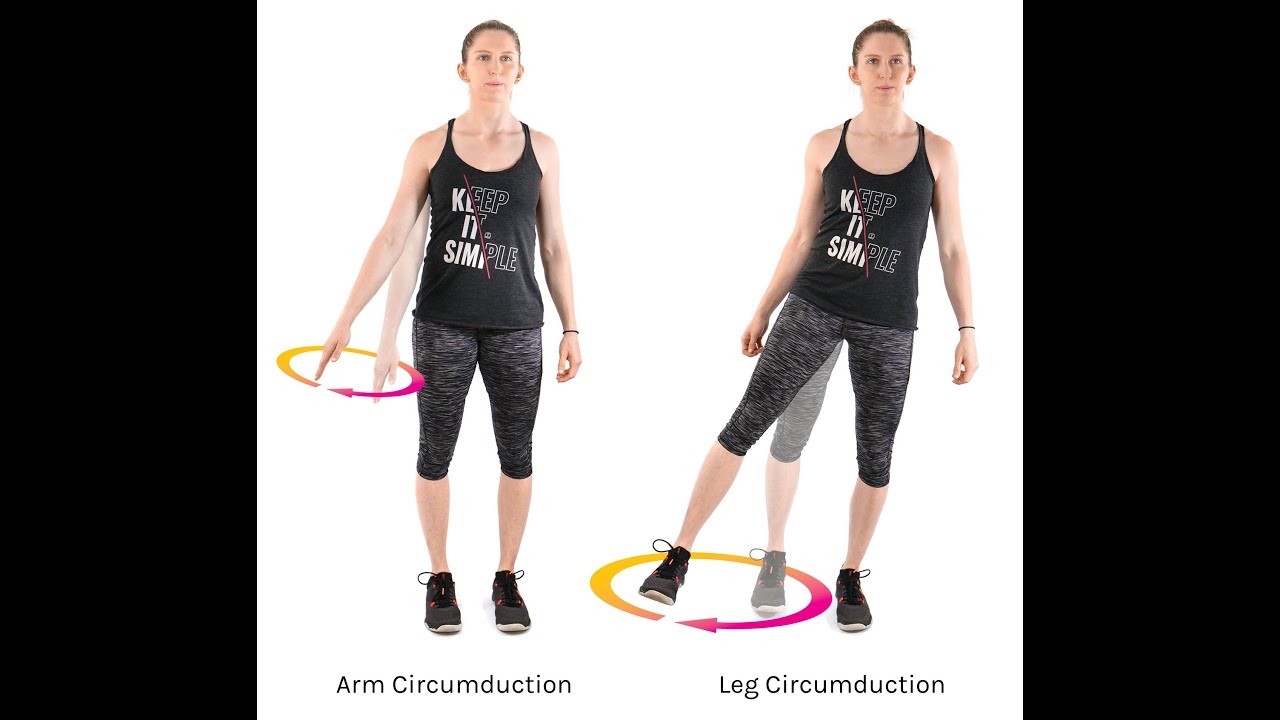 Meaning of Circumduction movement in Anatomy - YouTube