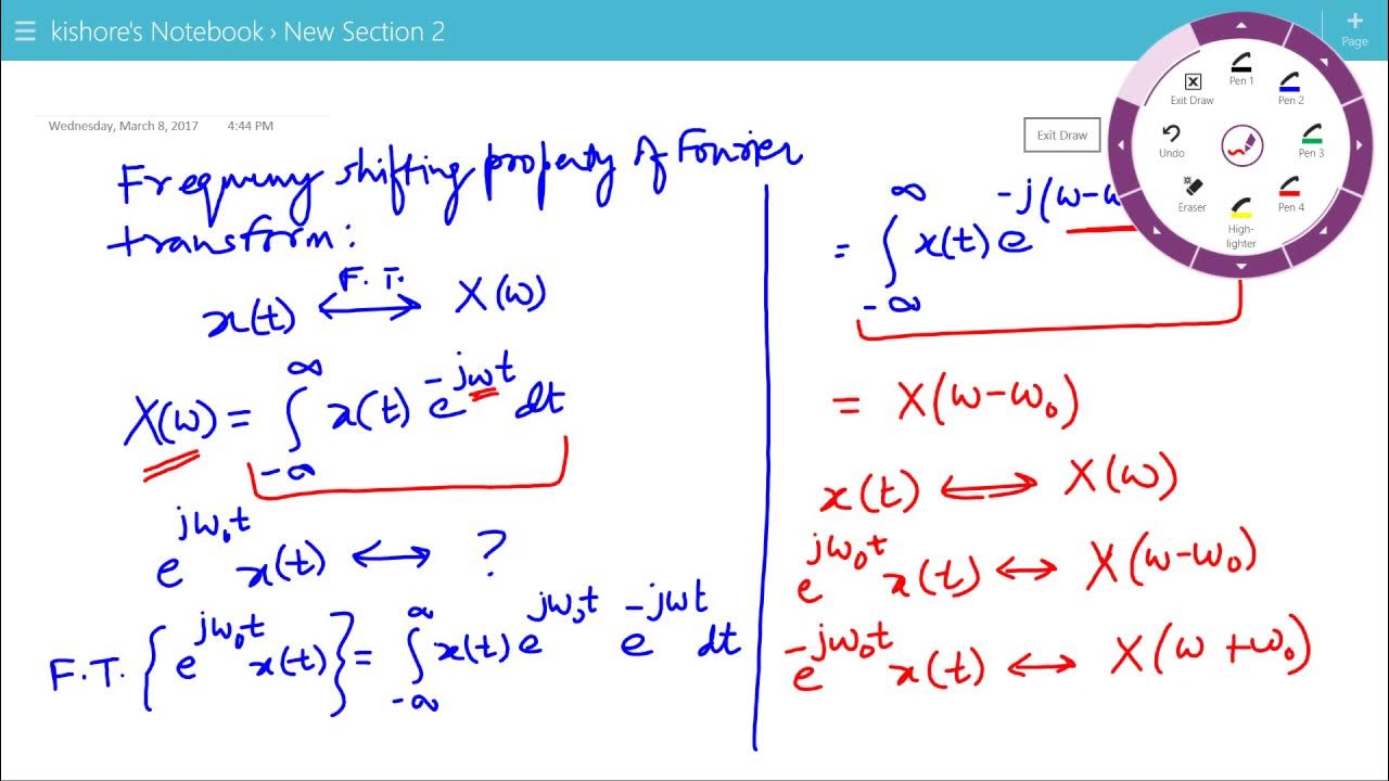 Frequency Shifting Property of Fourier Transform - YouTube