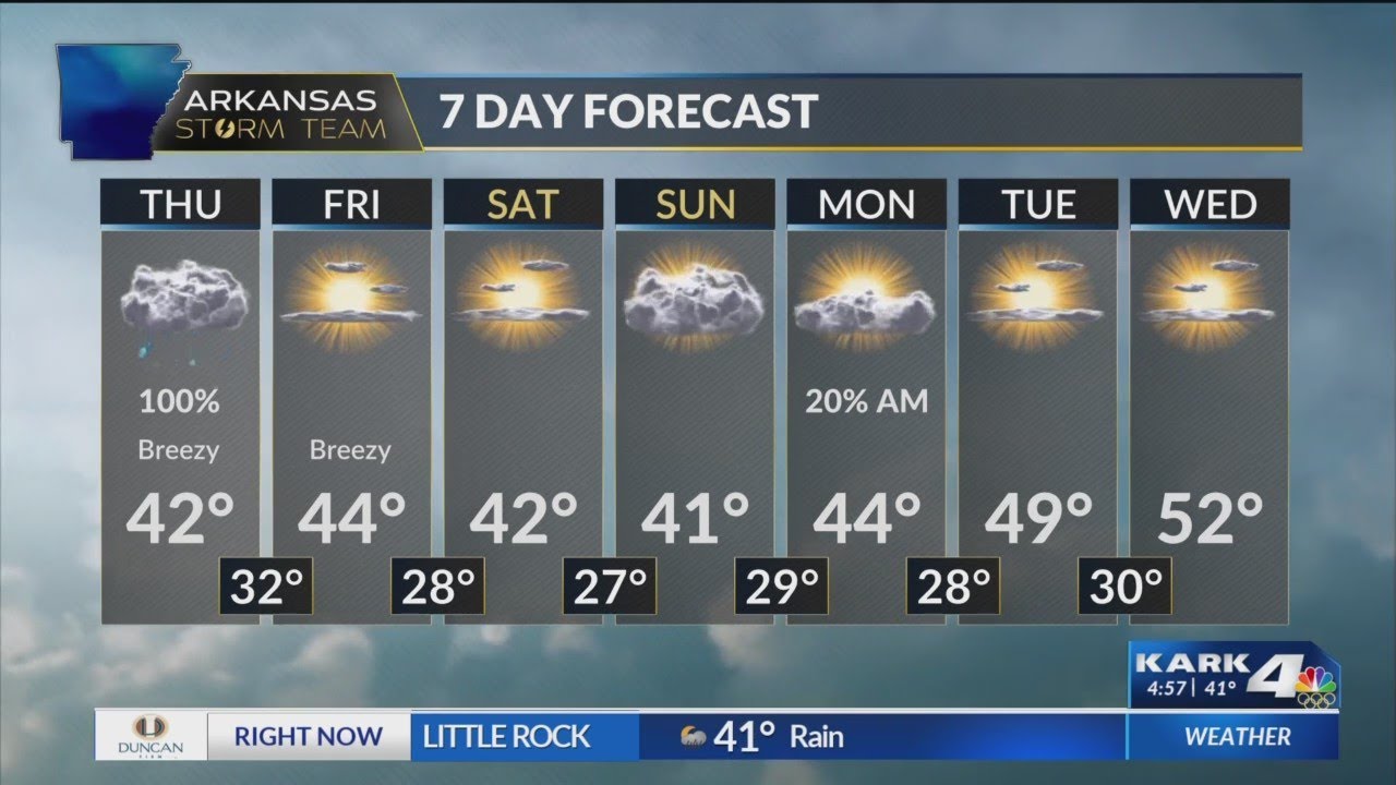 KARK 4 Today pet of the week 1/7/2021 - YouTube