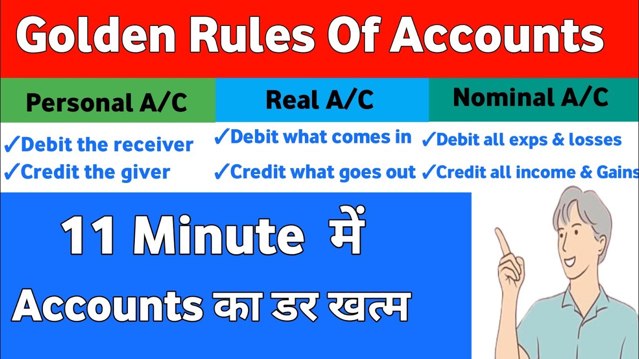 Golden Rules Of Accounts |Rules Of Debit Credit|#Journal Entries ...