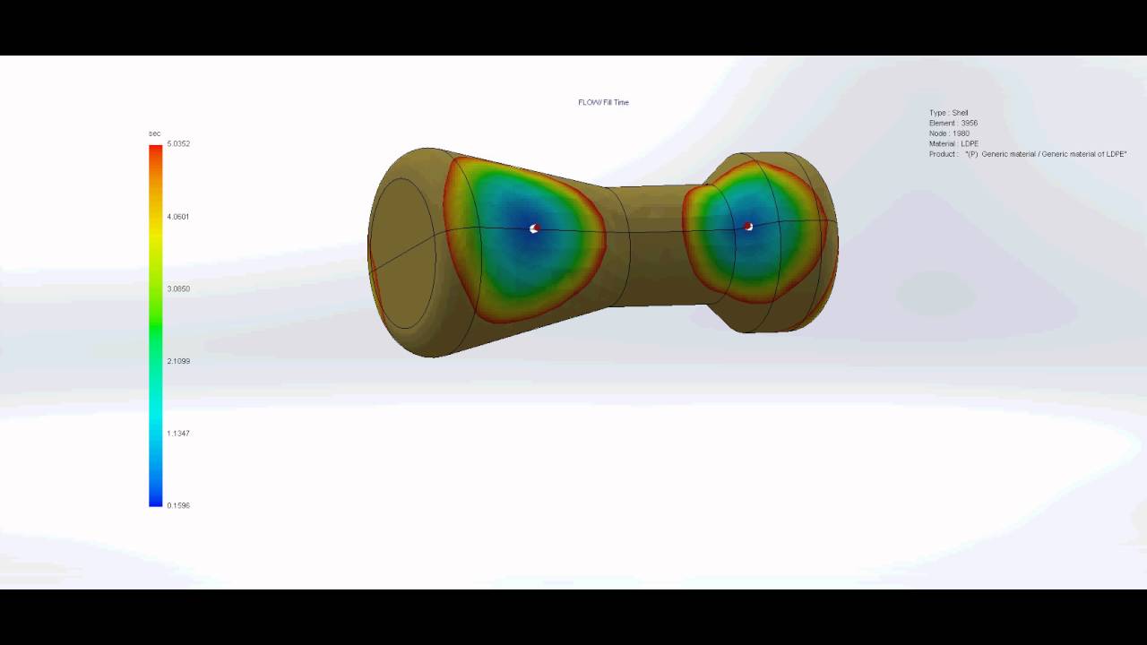 Filling Animation - YouTube