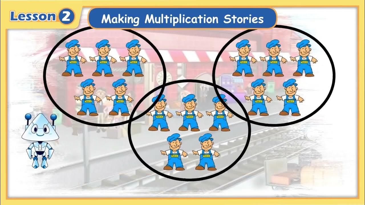 Multiplication | Multiplication Stories | Grade 1 Math for Kids ...