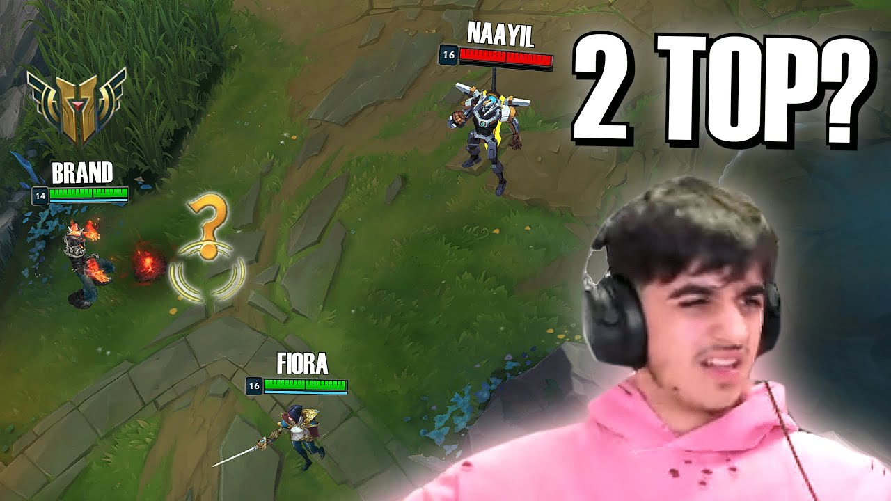 MASTER TIER IS NOT WHAT YOU THINK IT IS! - YouTube