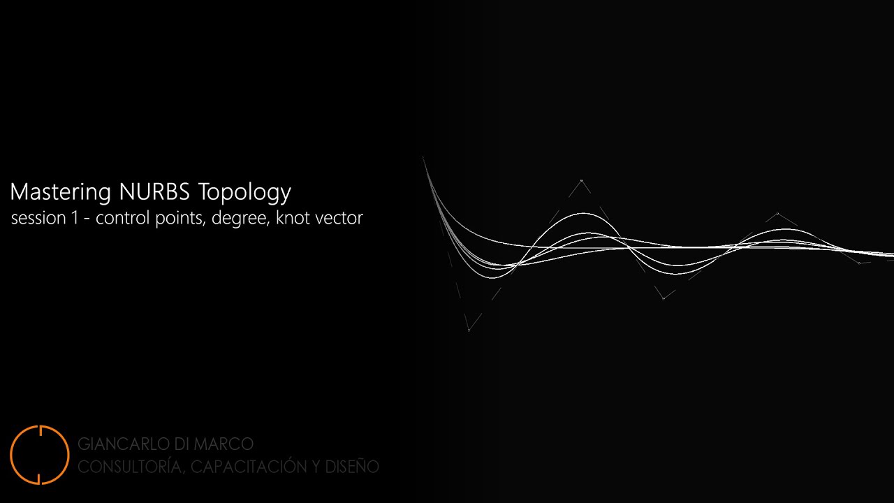 MO - Simplified Complexity 1/6 - YouTube