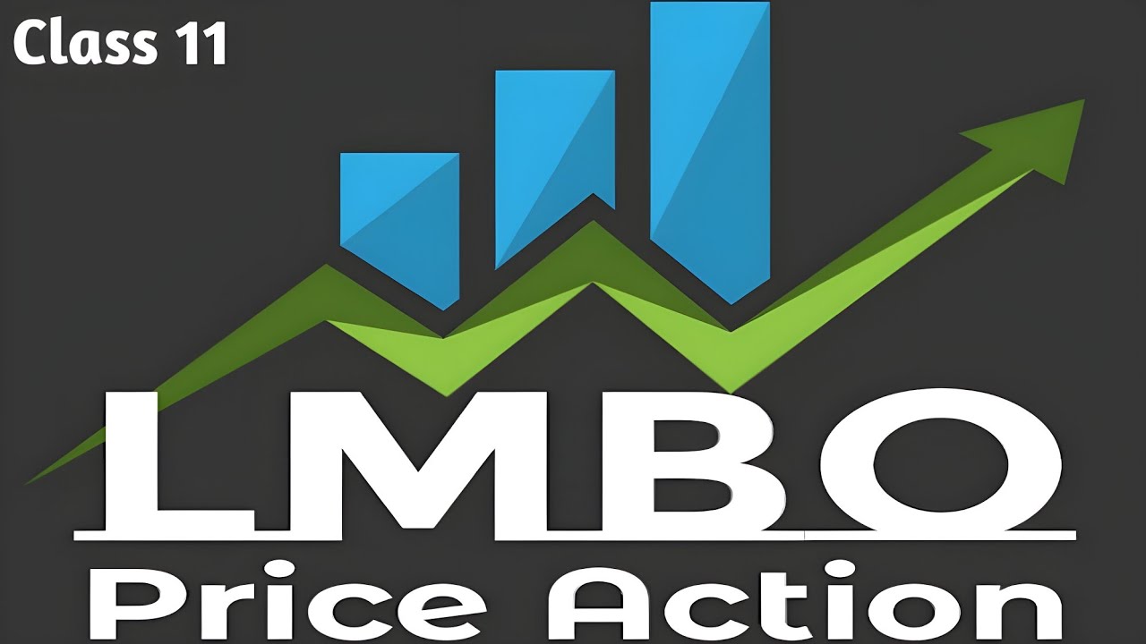 LMBO Price Action course class-11 - YouTube