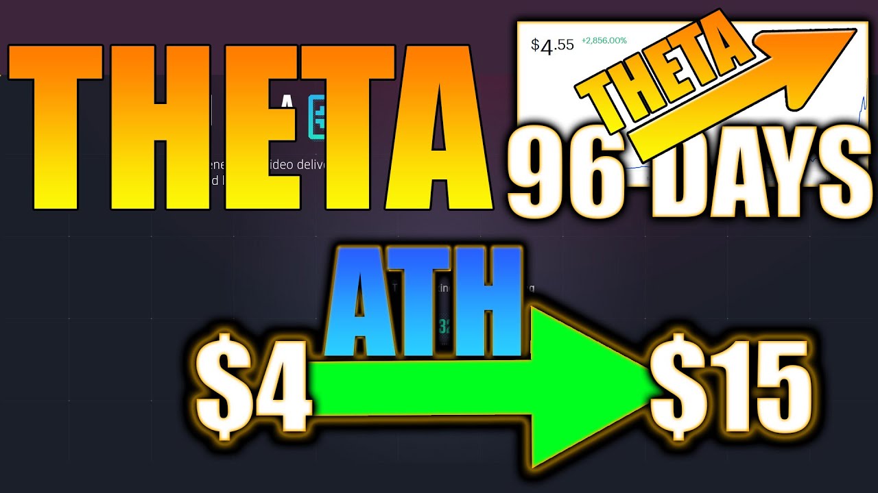 THETA Price Prediction - THETA Network HUGE Price Potential - THETA ...