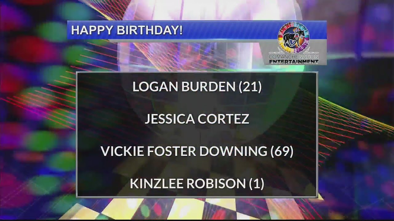 10-28 Birthdays - YouTube