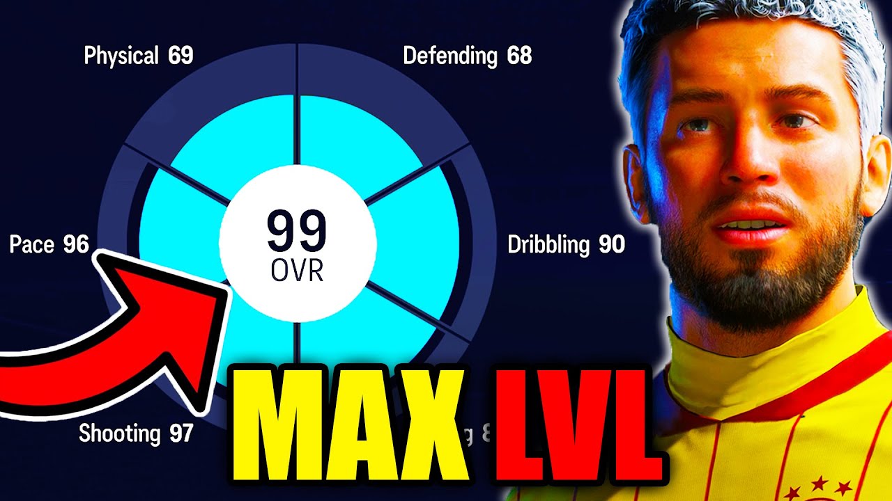 PERFECT PRO CLUBS STRIKER BUILD ( ST ) | FIFA 24 Tips - YouTube