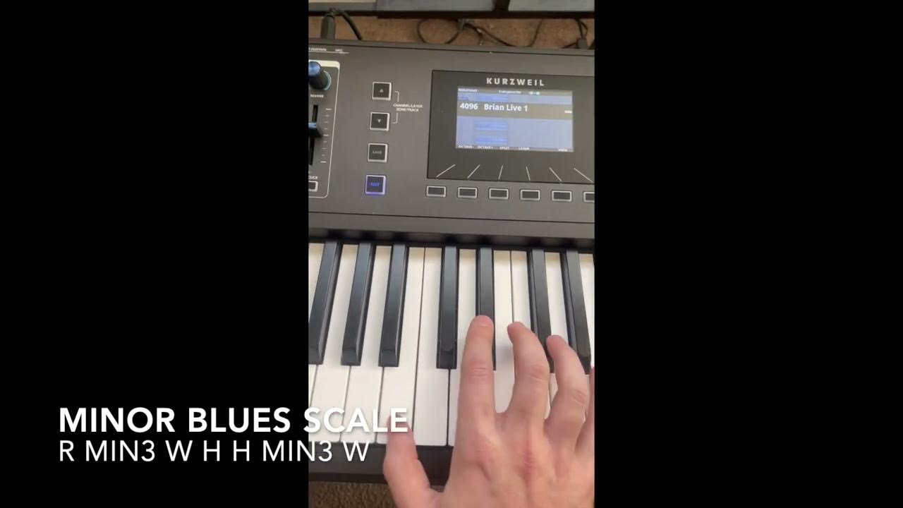 Learn the Major and Minor Blues Scales on Piano! - YouTube