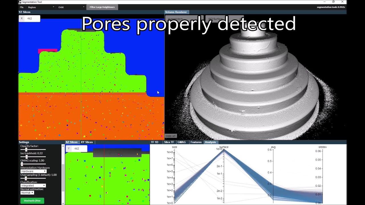 Simple analyses of example datasets - YouTube
