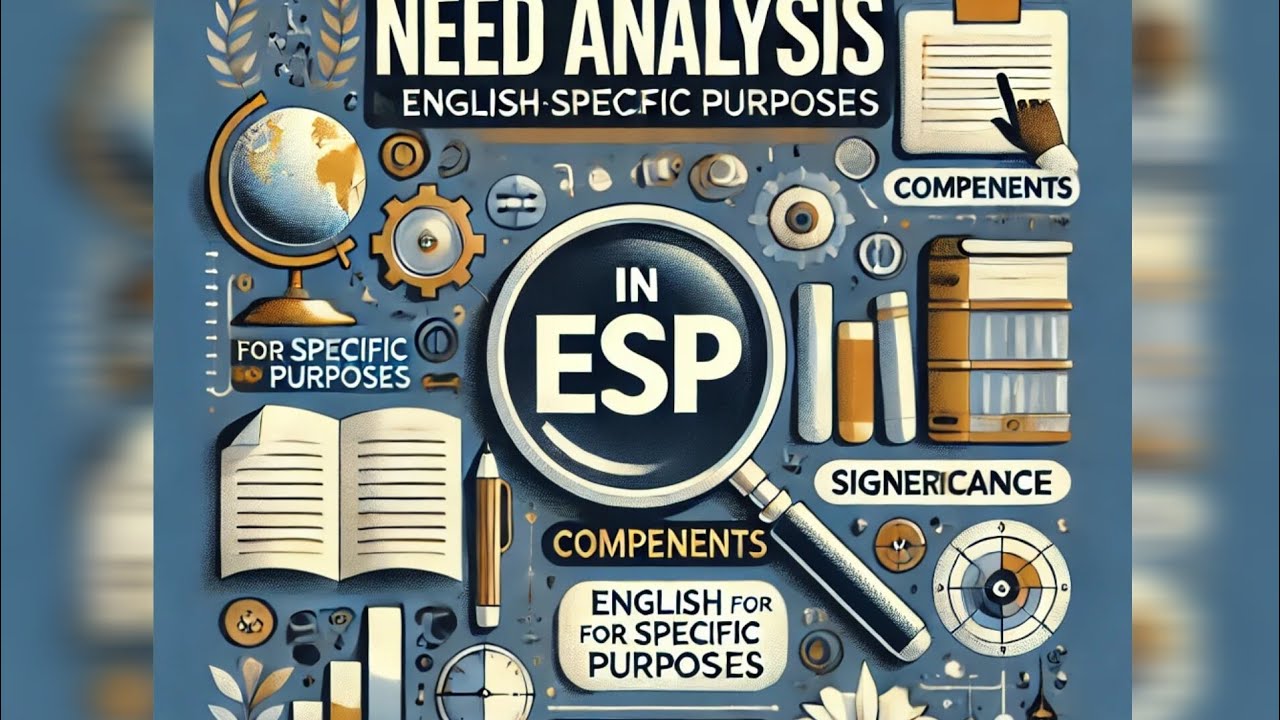 Needs Analysis in ESP |instruments , components and significance of ESP ...