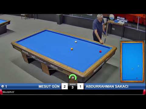 MESUT GÜN - ABDURRAHMAN SAKACI