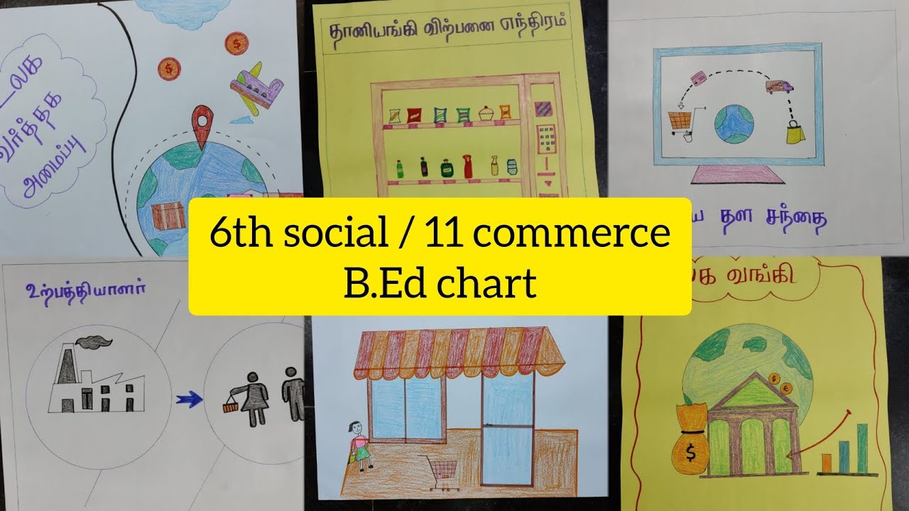 6th social / 11th commerce B.ed chart works || for TLM orders comtact ...
