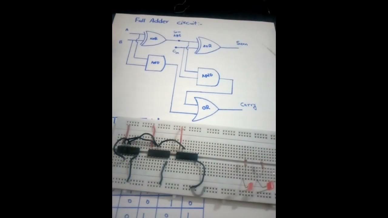 Full Adder Circuit Practicalexperiment Youtube