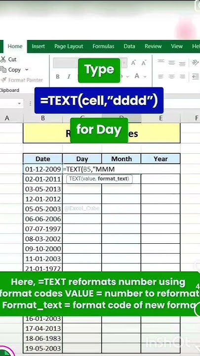 Powerful Excel Tricks And Tips You Must Know Excel Exceltips Exceltricks Accounting Ppt