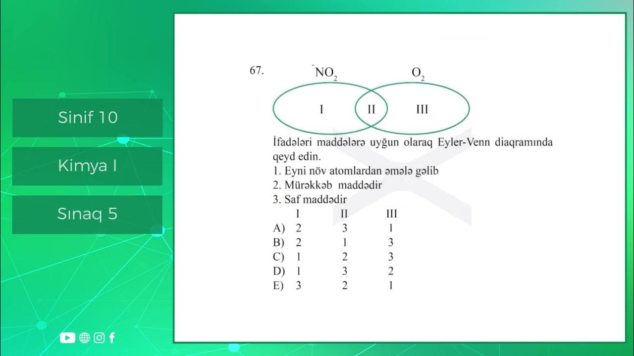 Kimya I 10 cu sinif Güvən Sınaq 5 Qrup fənləri üzrə - YouTube