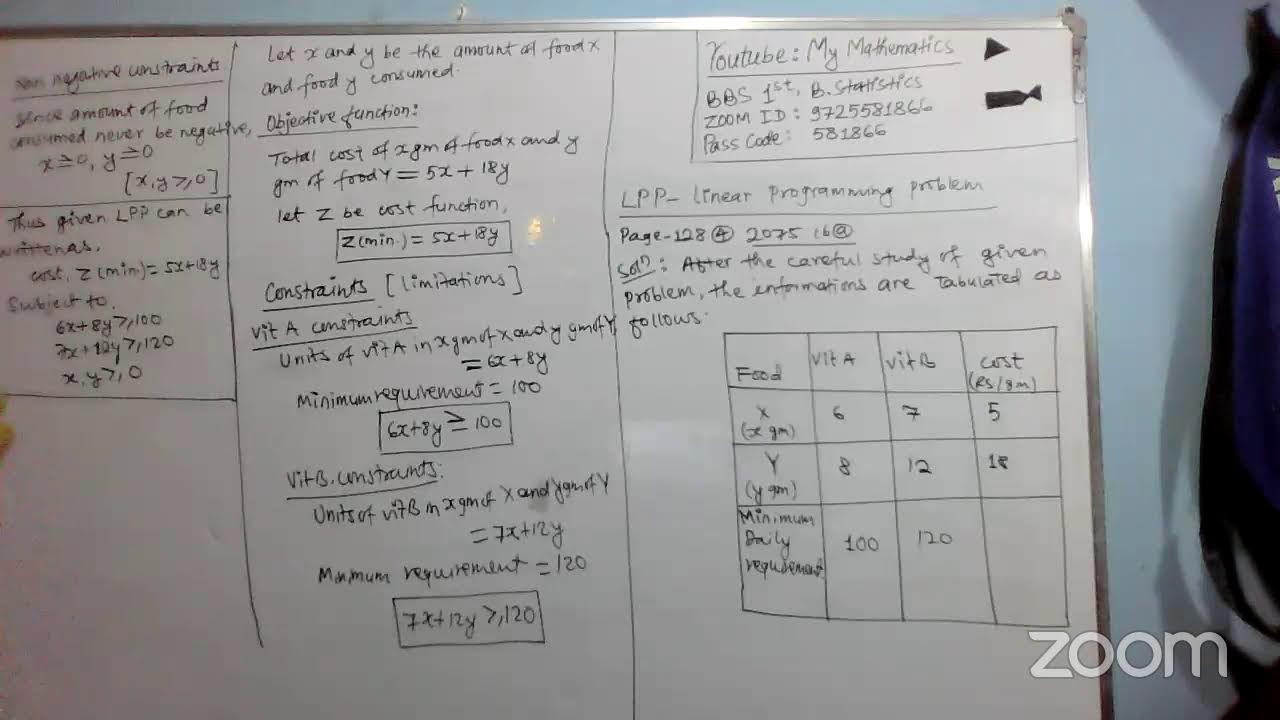 Linear Programming Problem Formulation YouTube Linear Programming Problem Formulation YouTube
