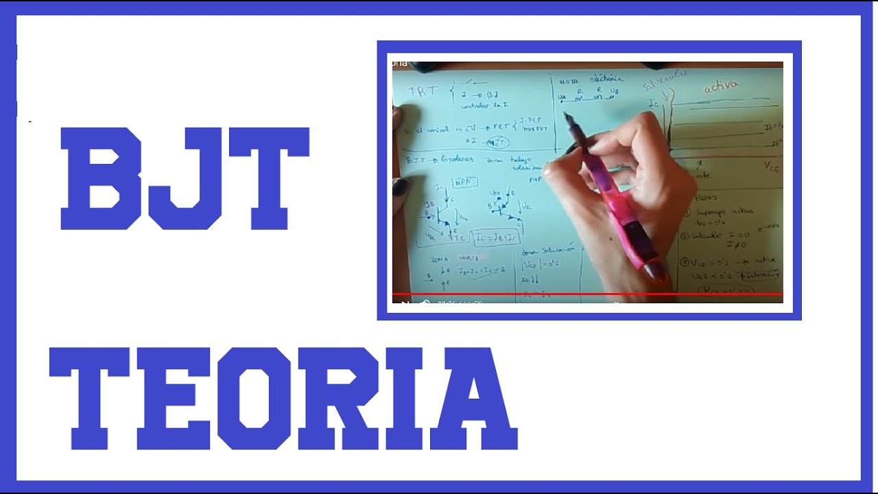 Bjt formulas y ejercicios bipolar transistor saturación omhnica base ...