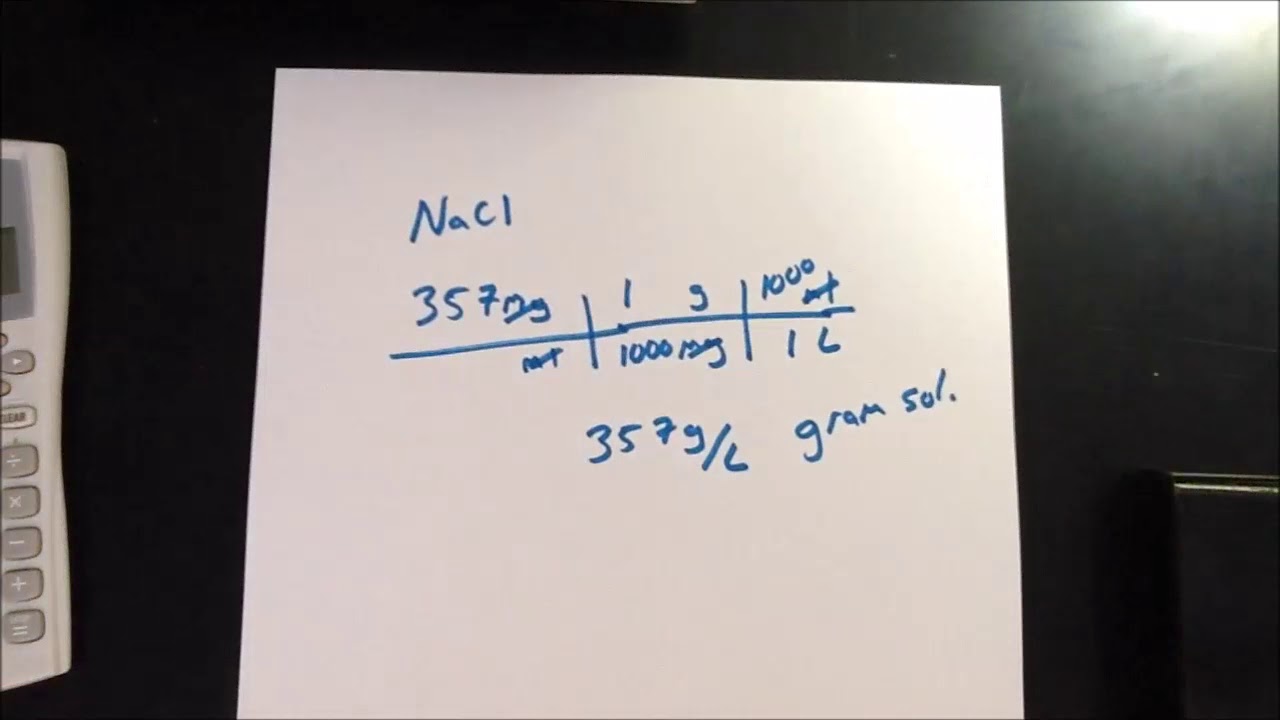 Precipitation, Solubility Rules, and Ksp 3 - YouTube