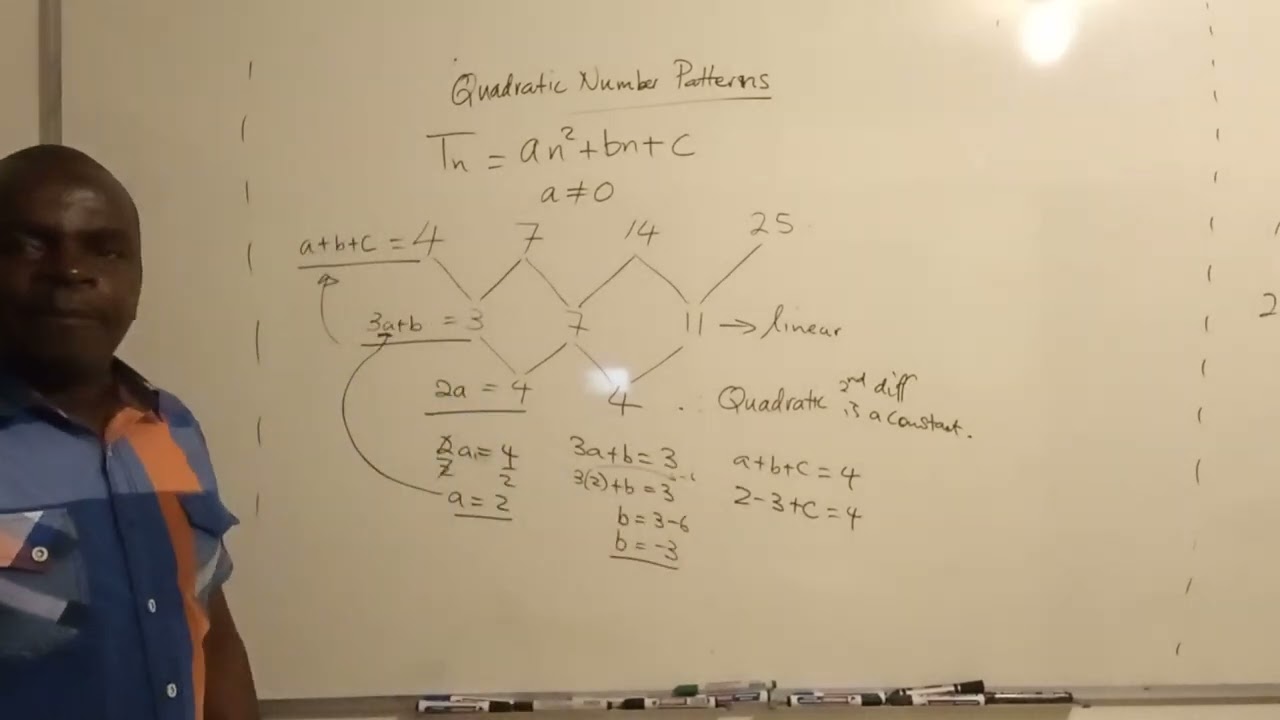Quadratic Number Patterns Revision YouTube Quadratic Number Patterns Revision YouTube