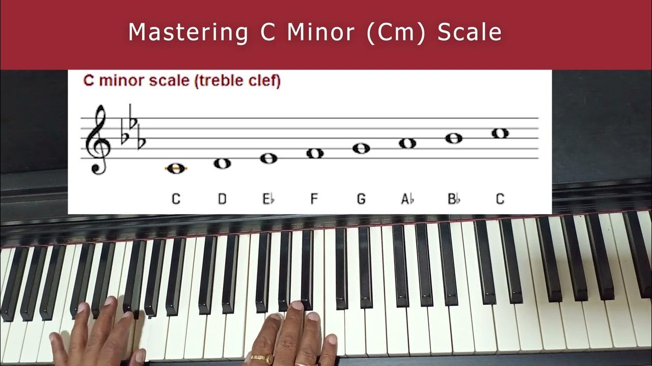 Mastering C Minor Scale | Piano Finger Exercise | Piano Tutorial for beginners | Cm Scale - YouTube