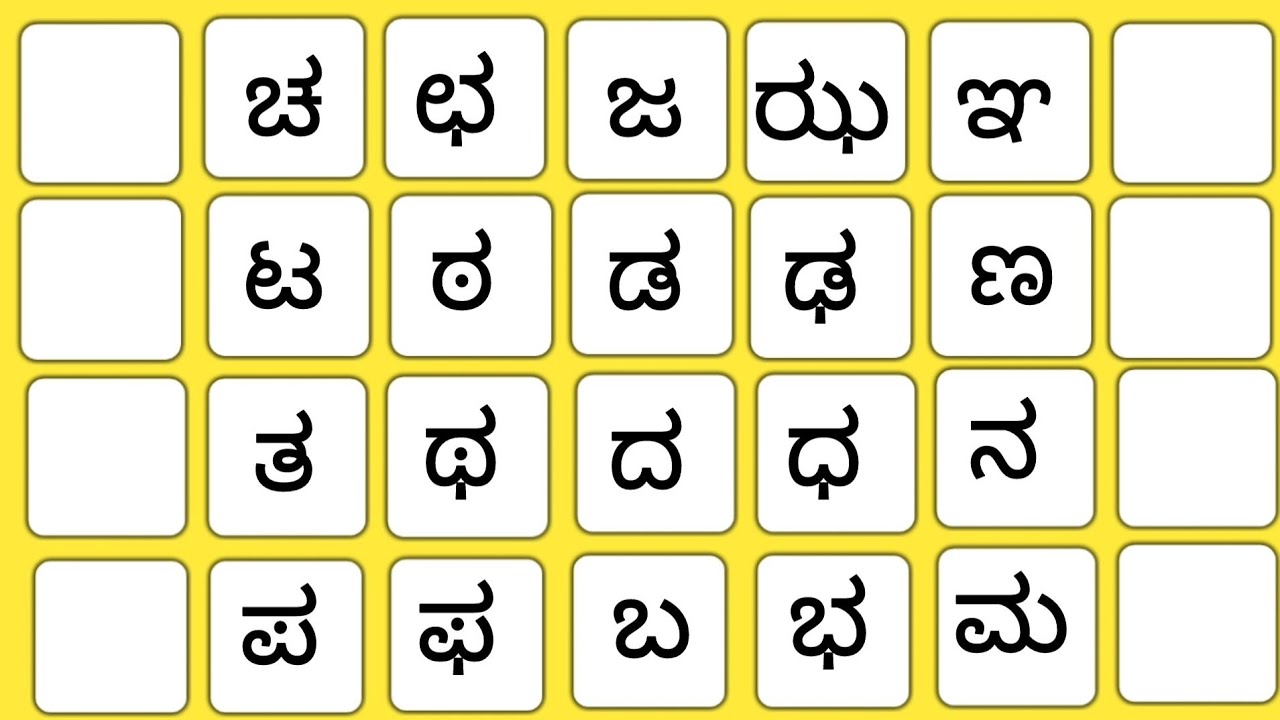 Swaragalu and Vyanjanagalu | Kannada Varnamale | Kannada Alphabets | a ...