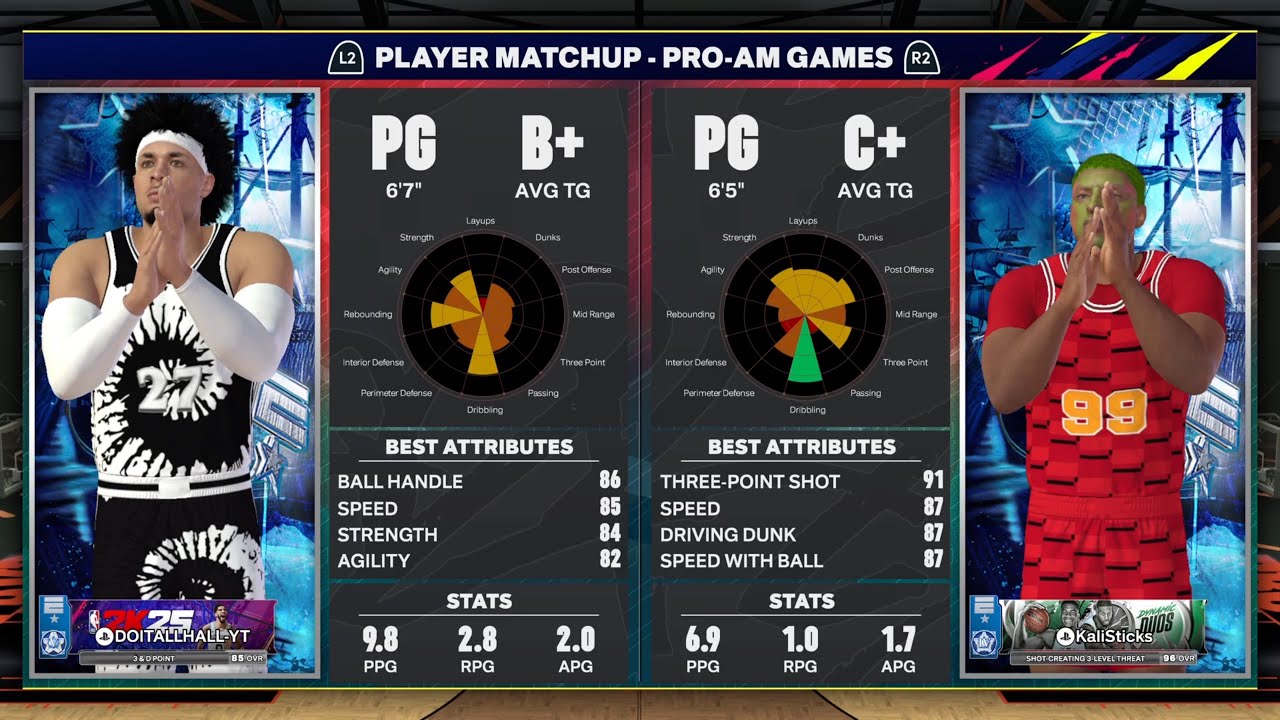 BEST 6'7 POINT GUARD BUILD ON NBA 2K25 NEXT GEN IS A DOG - YouTube