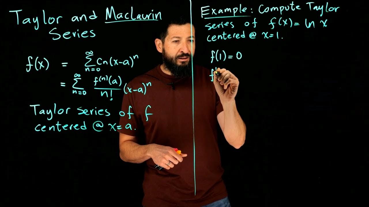 Taylor and Maclaurin Series - An Introduction - YouTube