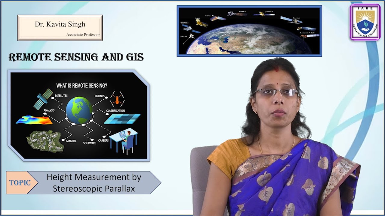 Height Measurement by Stereoscopic Parallax by Dr. Kavita Singh - YouTube