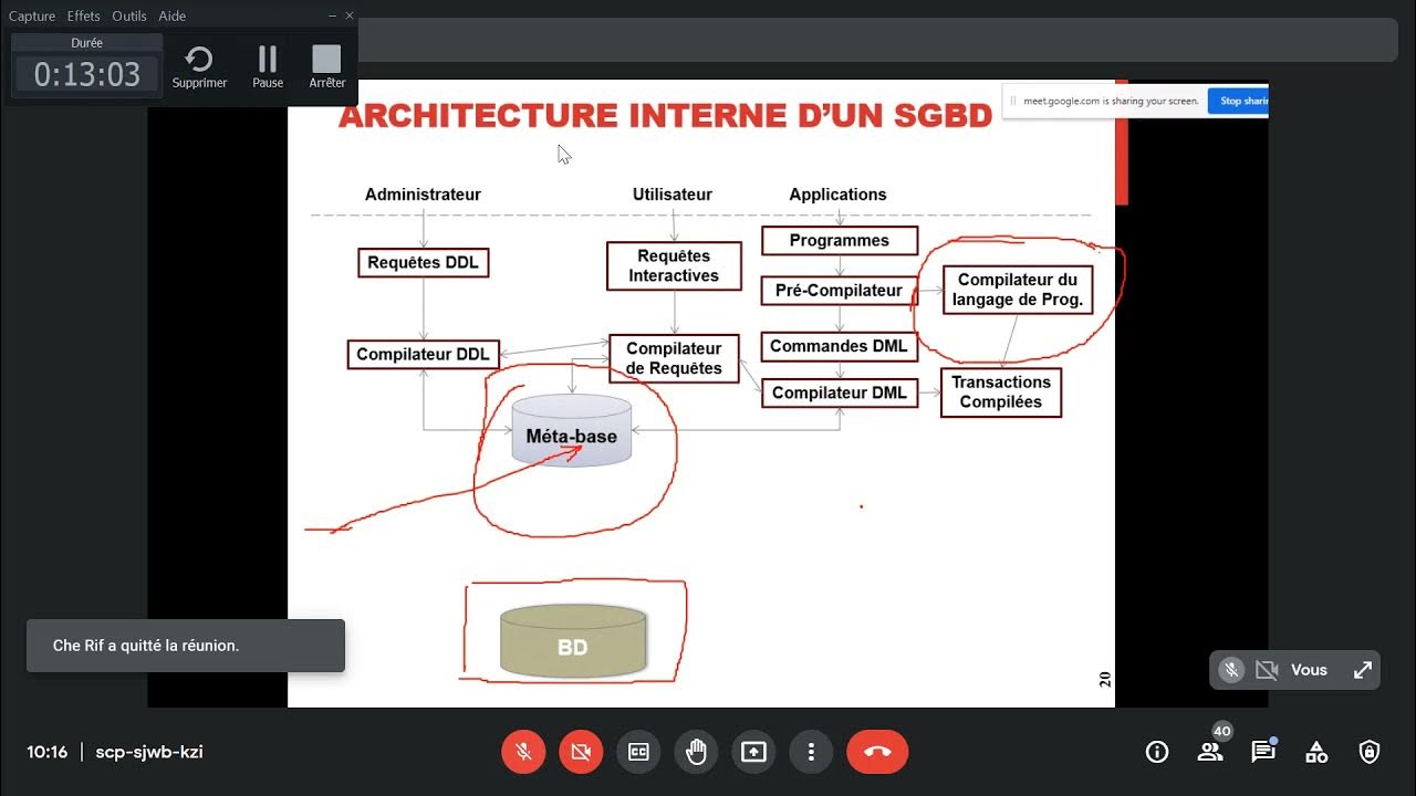 Cours ASGBD (04/11/2021) - YouTube