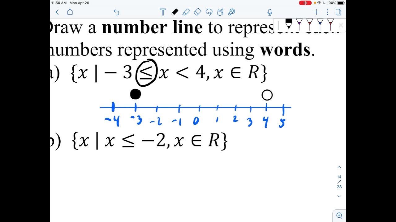 Math 10C - Chapter 5 - Graphs of Relations and Functions - YouTube