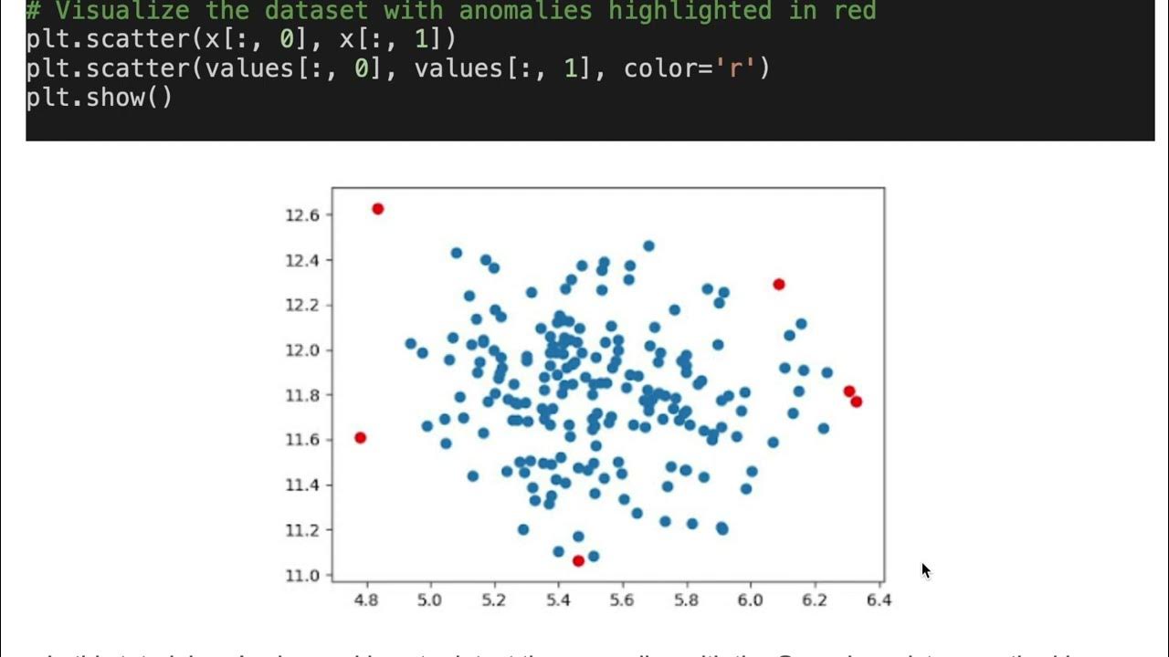 Anomaly Detection Example with Gaussian Mixture in Python - YouTube