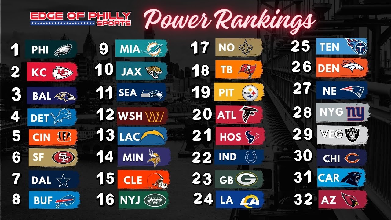 NFL POWER RANKINGS | WEEK 10 - YouTube