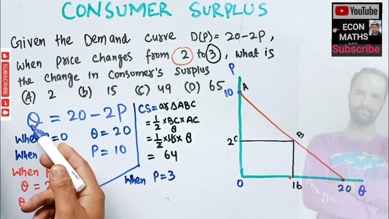 consumer surplus Change . given the demand curve D(p) = 20-2p when ...