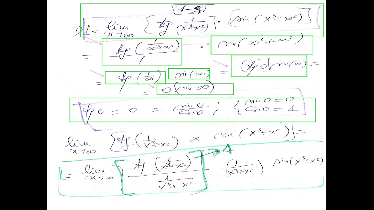 Teorema Clestelui la limita de functii - TC 3 - YouTube