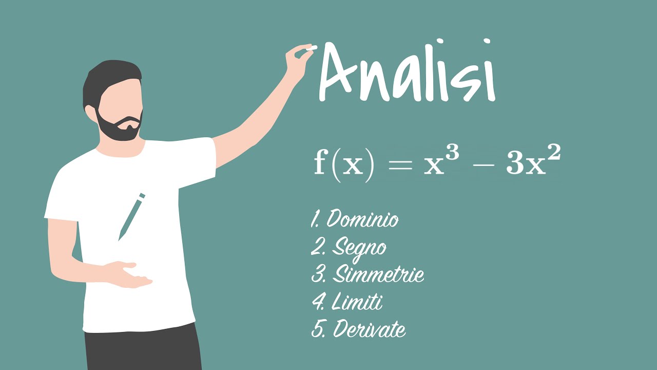 Studio di funzione (1) - Funzione polinomiale - YouTube