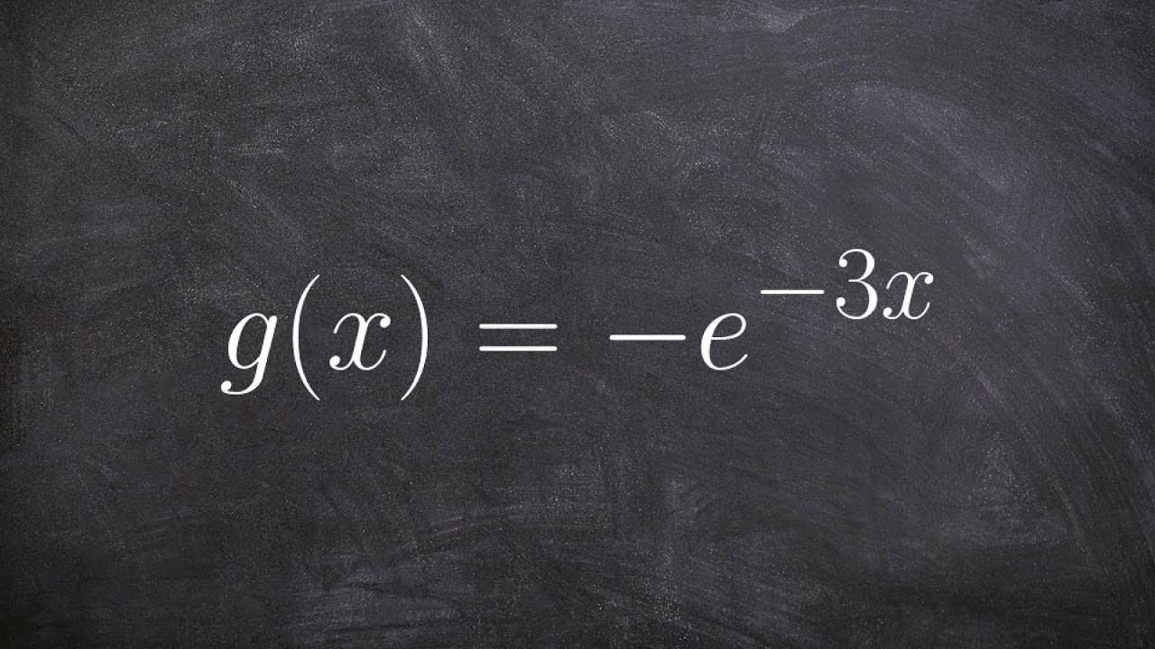 Graph an exponential functions with a reflection about x and y axis ...