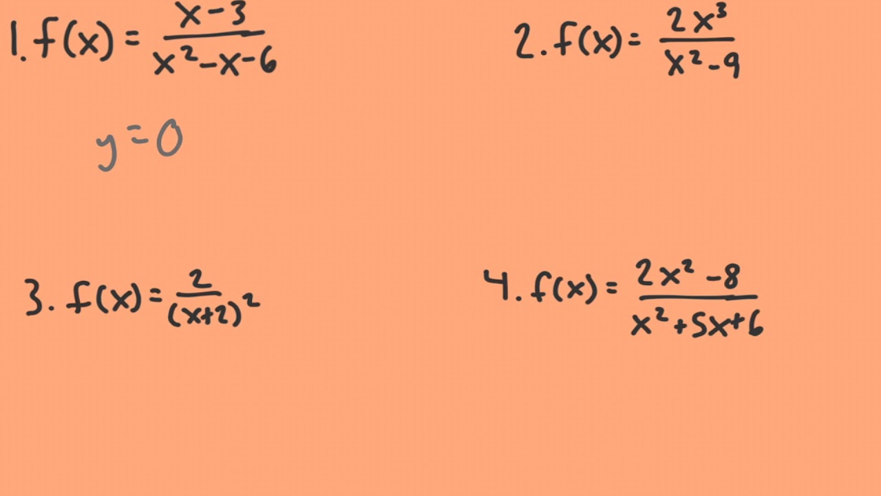 how-to-find-horizontal-asymptotes-youtube