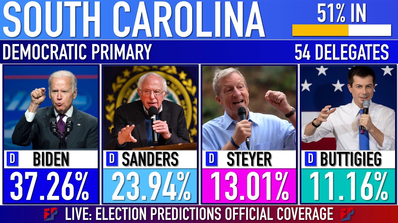 2020 South Carolina Democratic Primary Coverage - YouTube